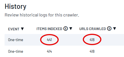 Crawler Indexed More Pages Than It Crawled – SearchStax Help Center
